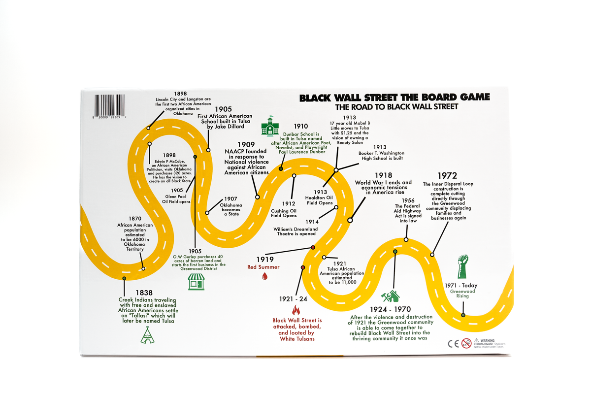 Classic Edition: Black Wall Street the Board Game – Play Black Wall Street